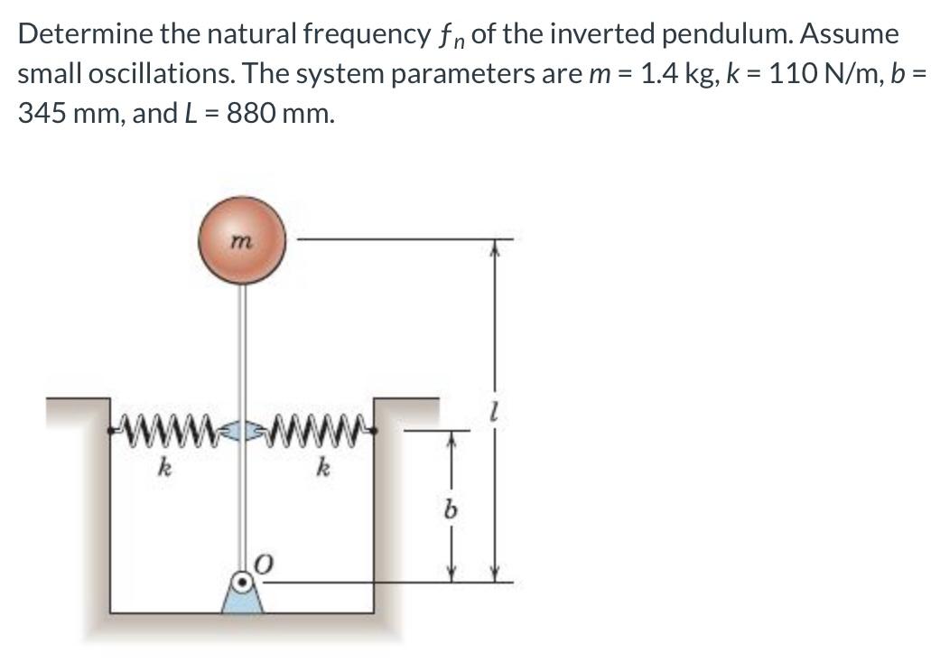 Solved Determine the natural frequency fn of the inverted | Chegg.com