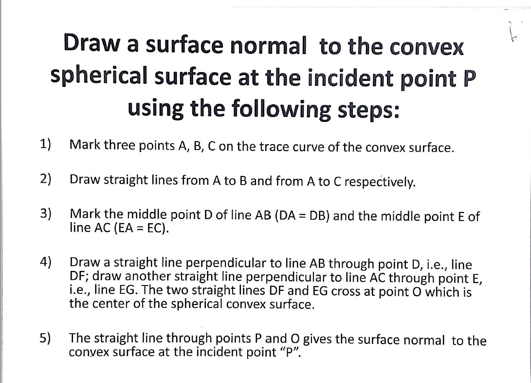 Solved Draw a surface normal to the convex spherical surface | Chegg.com