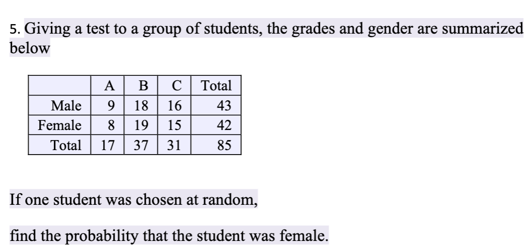 Solved 5. Giving a test to a group of students, the grades | Chegg.com
