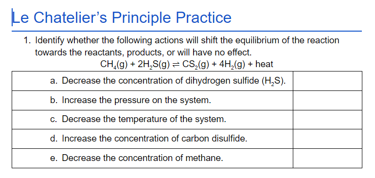 Solved Le Chatelier's Principle Practice 1. Identify whether | Chegg.com