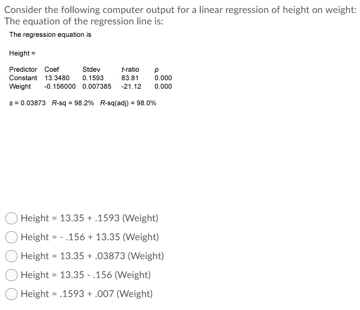 Solved Consider The Following Computer Output For A Linear