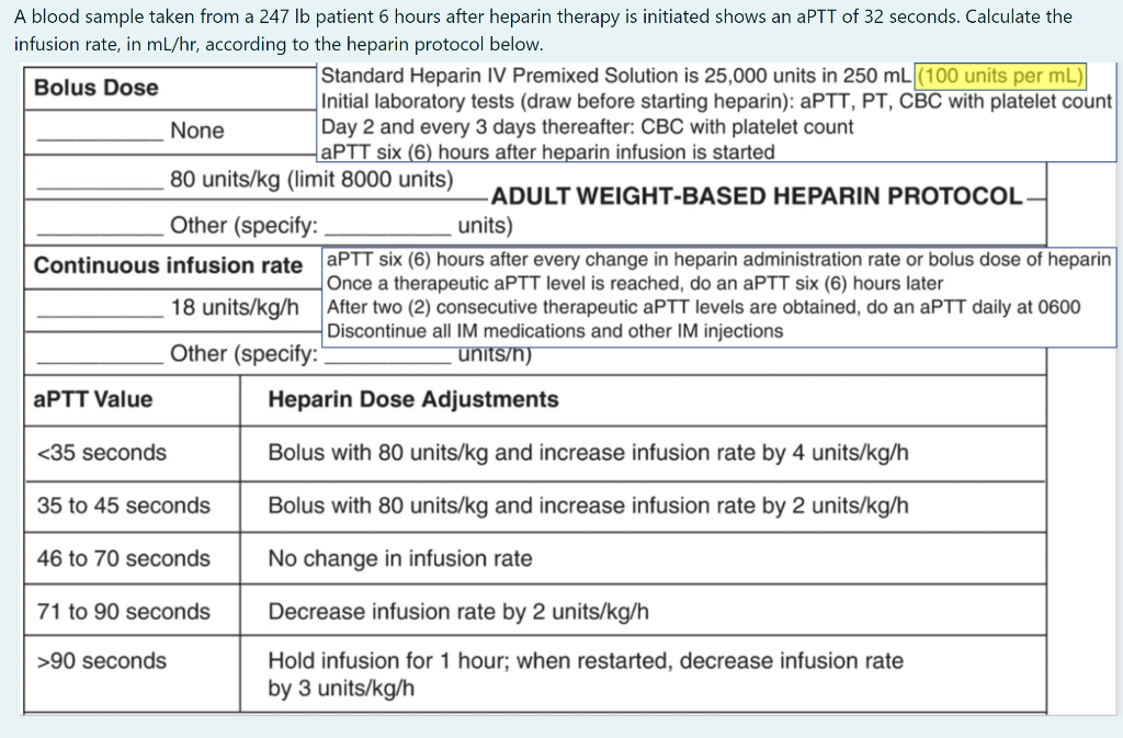 Solved A blood sample taken from a 247 lb patient 6 hours | Chegg.com