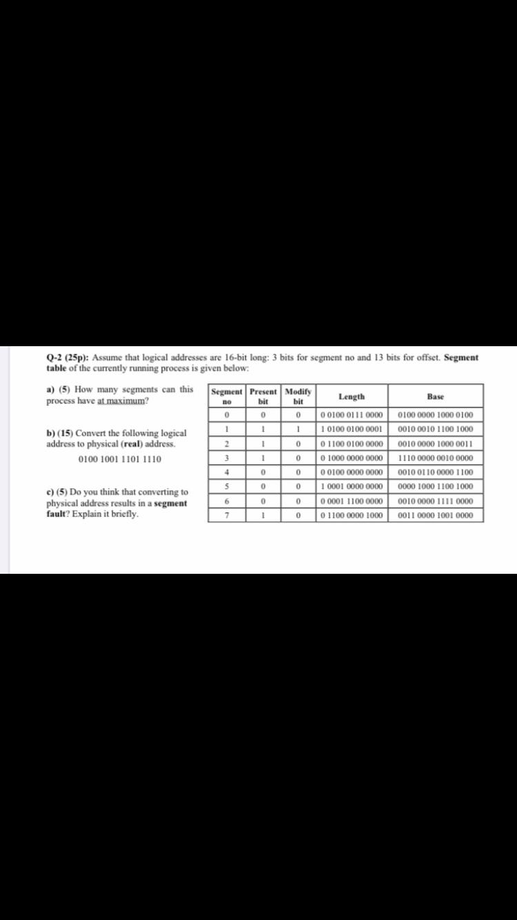 Solved DO bit 0 1 Q-2 (25p): Assume that logical addresses | Chegg.com