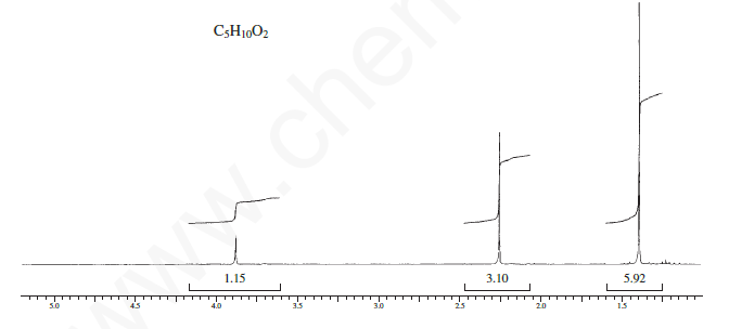 Solved The following compound is with the formula C5H10O2. | Chegg.com