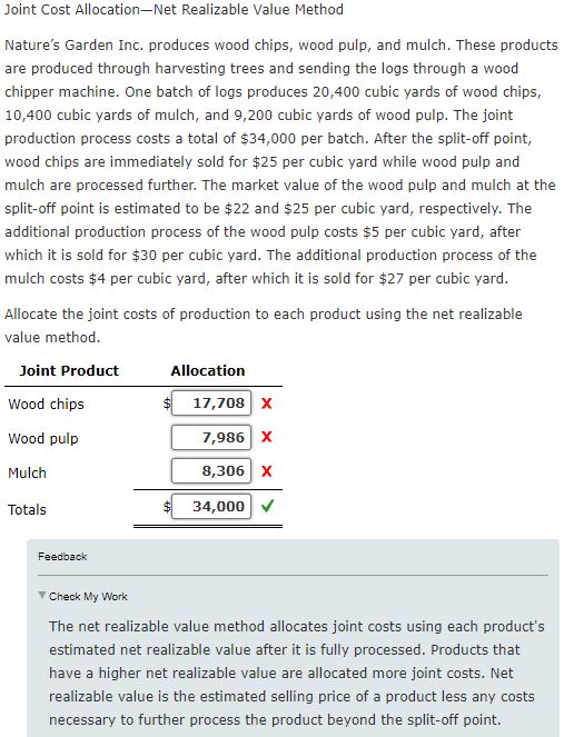 Solved Joint Cost Allocation—Net Realizable Value | Chegg.com