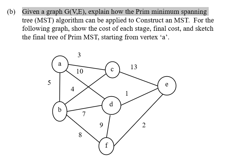 Solved Given a graph G(V,E), explain how the Prim minimum | Chegg.com