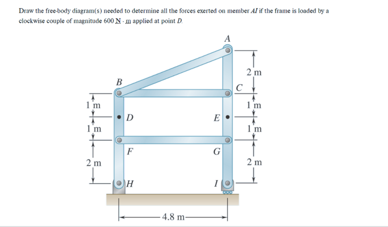 Solved Draw the free-body diagram(s) needed to determine all | Chegg.com
