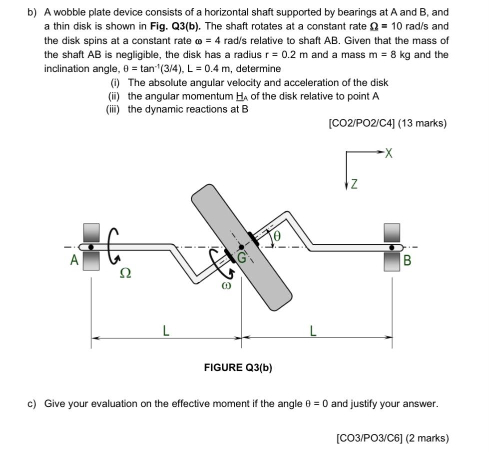 Solved b) A wobble plate device consists of a horizontal | Chegg.com