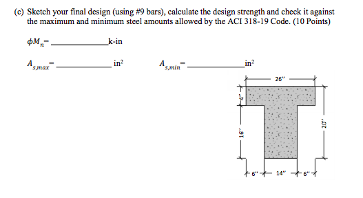 (b) Determine the required reinforcement for the beam | Chegg.com