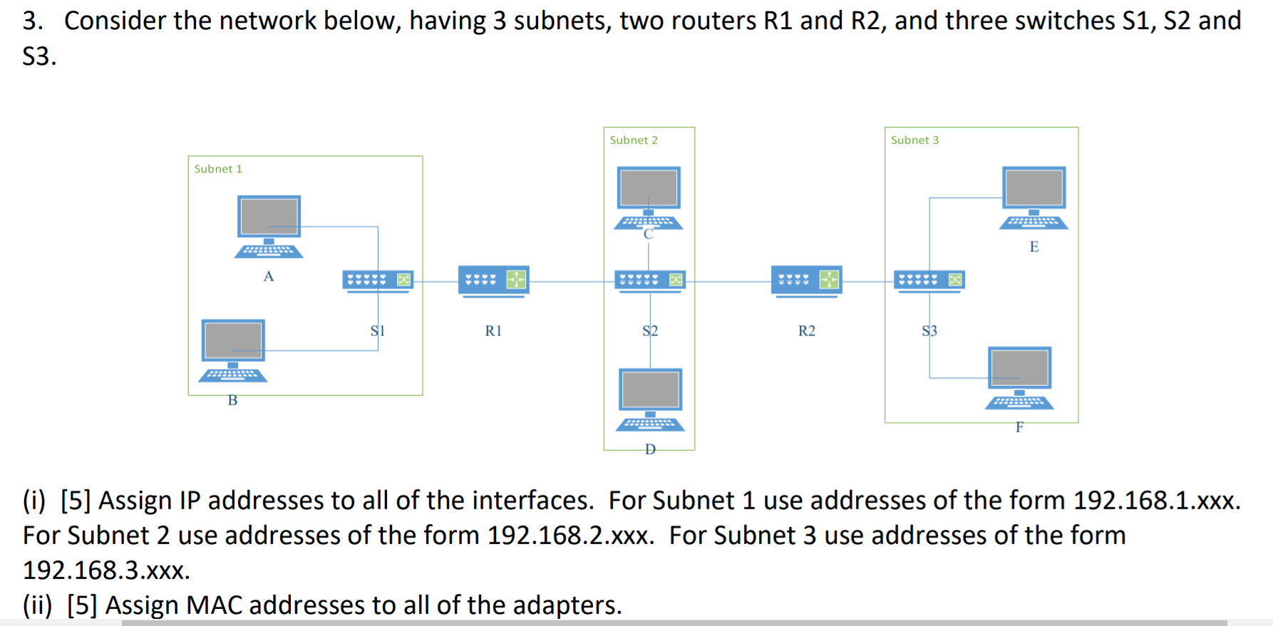 Solved 3. Consider the network below, having 3 subnets, two | Chegg.com
