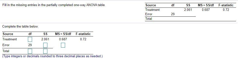 Solved Fill in the missing entries in the partially | Chegg.com