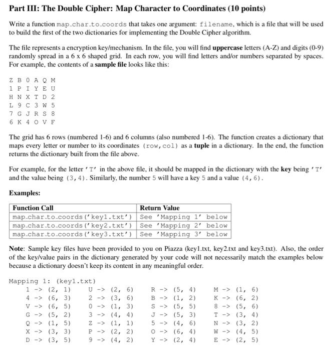 Solved Part III: The Double Cipher: Map Character to | Chegg.com