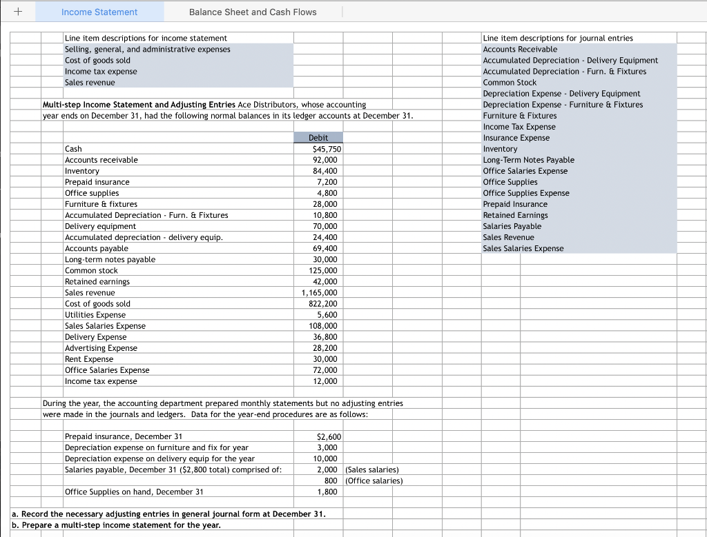 Solved Income Statement Balance Sheet and Cash Flows Line | Chegg.com