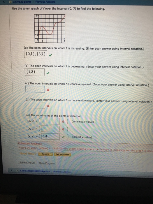 Solved Use the given graph of fover the interval (0, 7) to | Chegg.com