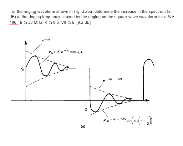 Solved For the ringing waveform shown in Fig. 3.26a, | Chegg.com