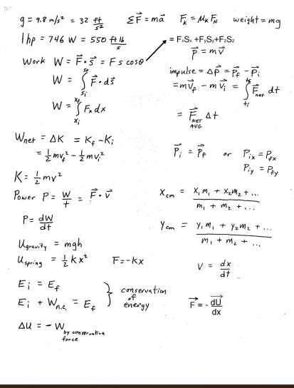 Solved Wnet =ΔK=Kf−Ki =21mvf2−21mvi2pi=pp or Pix=Pfx K=21mv2 | Chegg.com