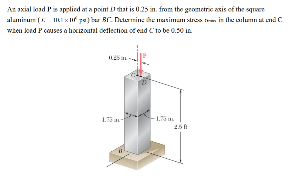 Solved An axial load P is applied at a point D that is 0.25 | Chegg.com