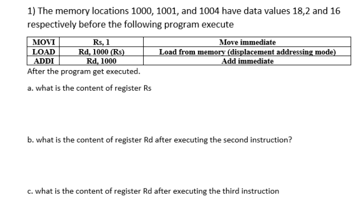 Solved 1) The memory locations 1000,1001 , and 1004 have | Chegg.com