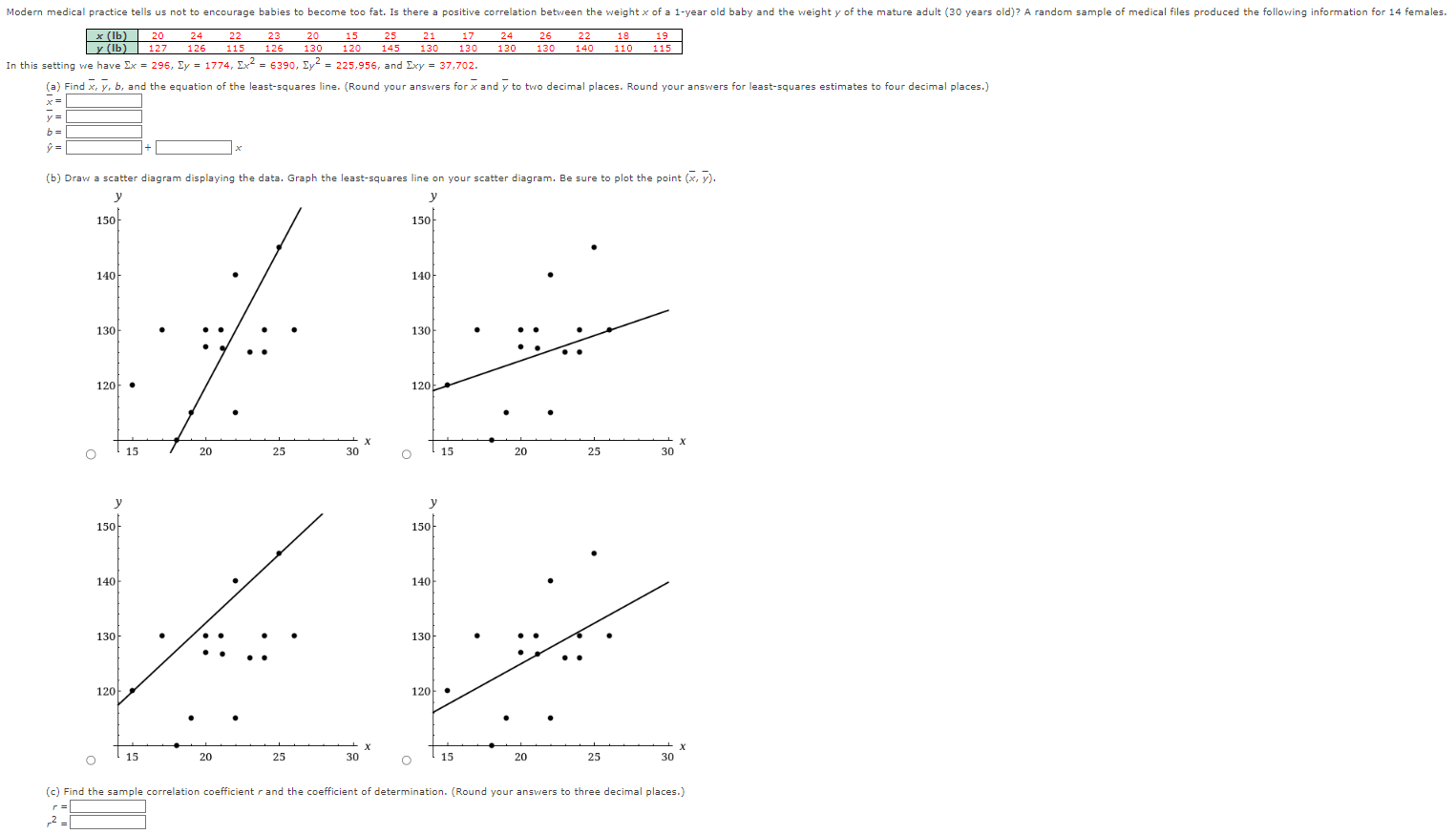 Solved (c) Find the sample correlation coefficient r and the | Chegg.com