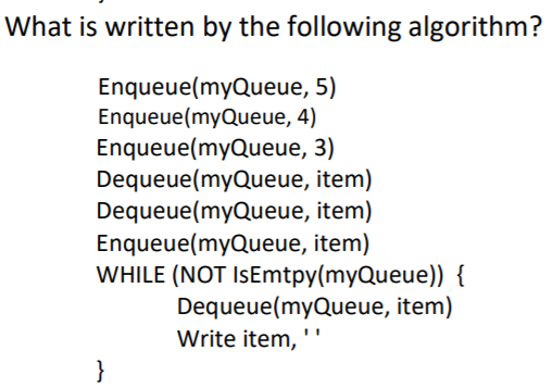 Solved What is written by the following algorithm? | Chegg.com