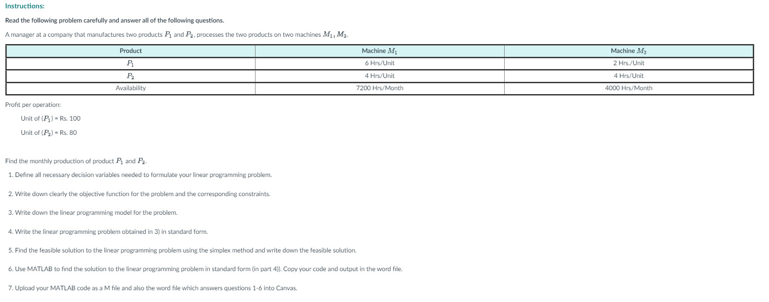 Solved Instructions:Read the following problem carefully and | Chegg.com