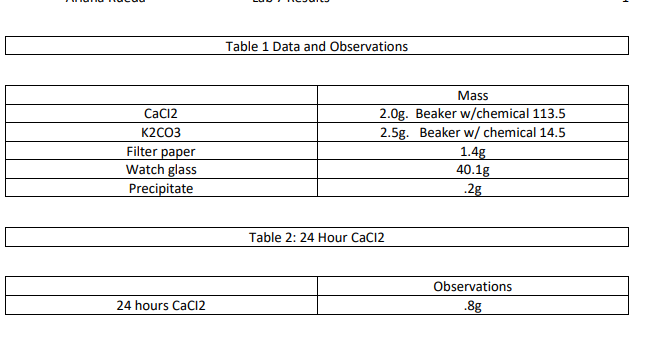 Calculations First Trial Theoretical yield (CaCO3): | Chegg.com