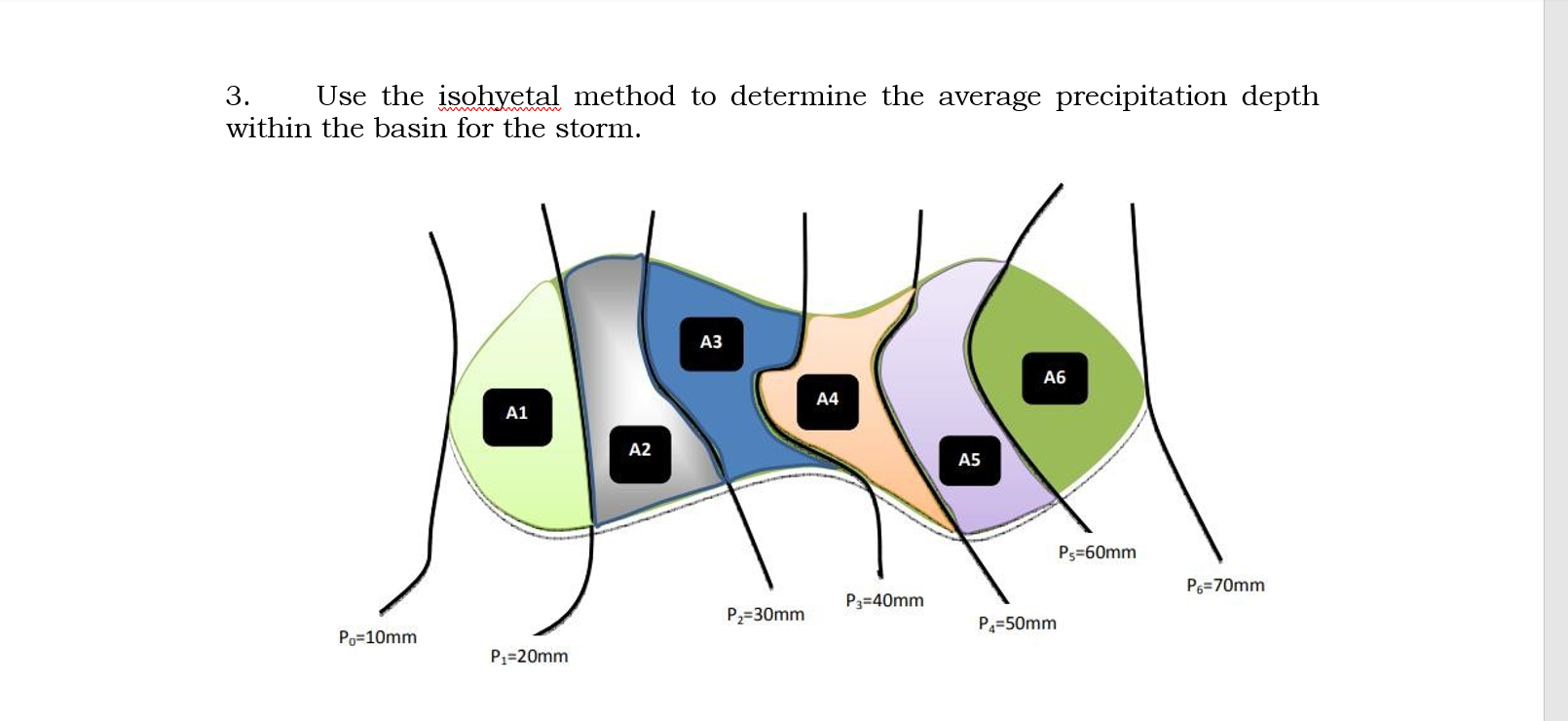 Solved 3. Use the isohyetal method to determine the average | Chegg.com