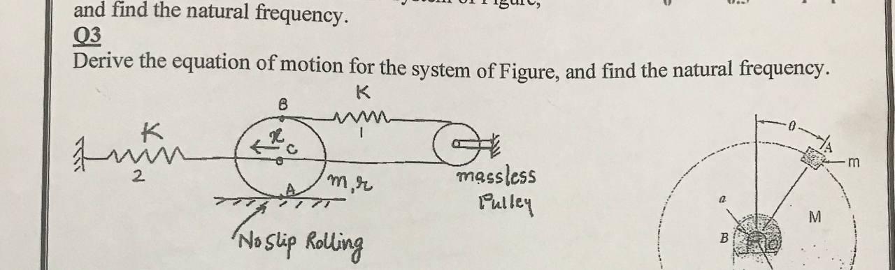Solved and find the natural frequency. 03 Derive the | Chegg.com