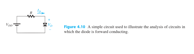 Solved 435 Use The Iterative Analysis Procedure To 
