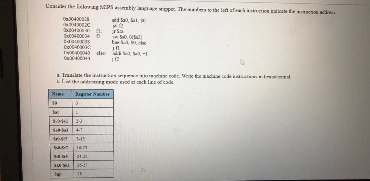 Solved Consider the following MIPS assembly language | Chegg.com
