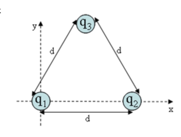 Solved Three charges (q1 = 5.7 μC, q2 = -4.6 μC, and q3 = | Chegg.com