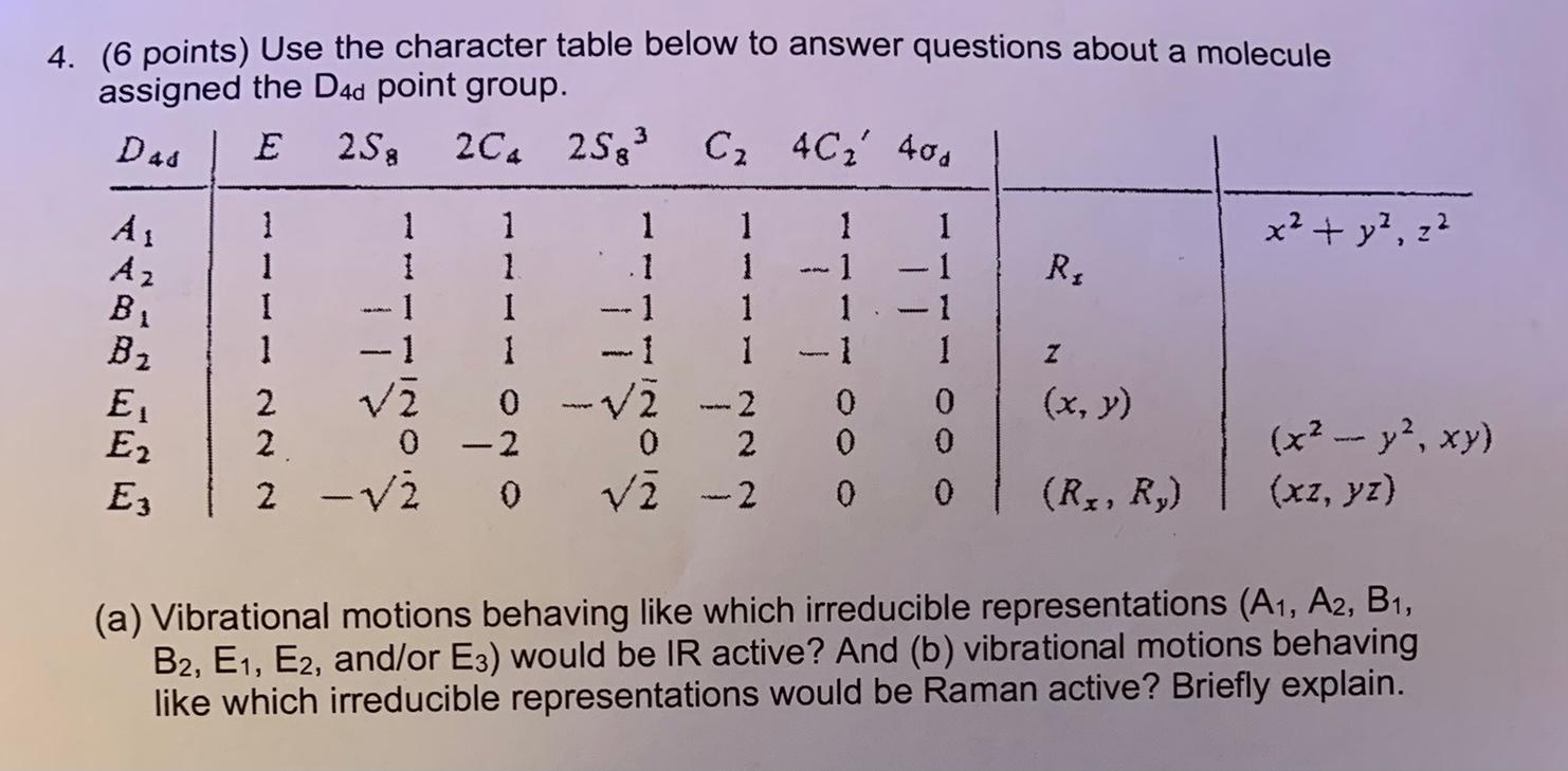 Solved Das 4. (6 points) Use the character table below to | Chegg.com