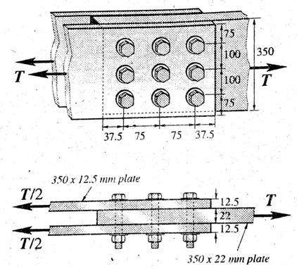 Solved A double shear butt connection is connected by 9-22mm | Chegg.com