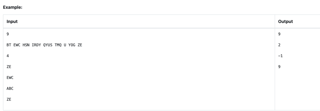 Solved Task: You are given an array of n strings sorted | Chegg.com