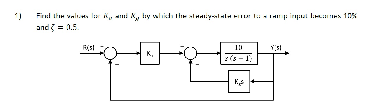 Solved Find the values for Ka ﻿and Kg by ﻿which the | Chegg.com
