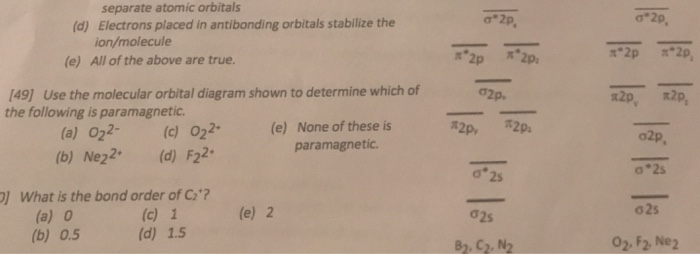 Solved Use the molecular orbital diagram shown to | Chegg.com