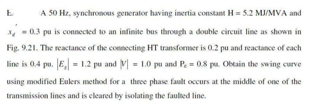 Solved E. A 50 Hz, synchronous generator having inertia | Chegg.com