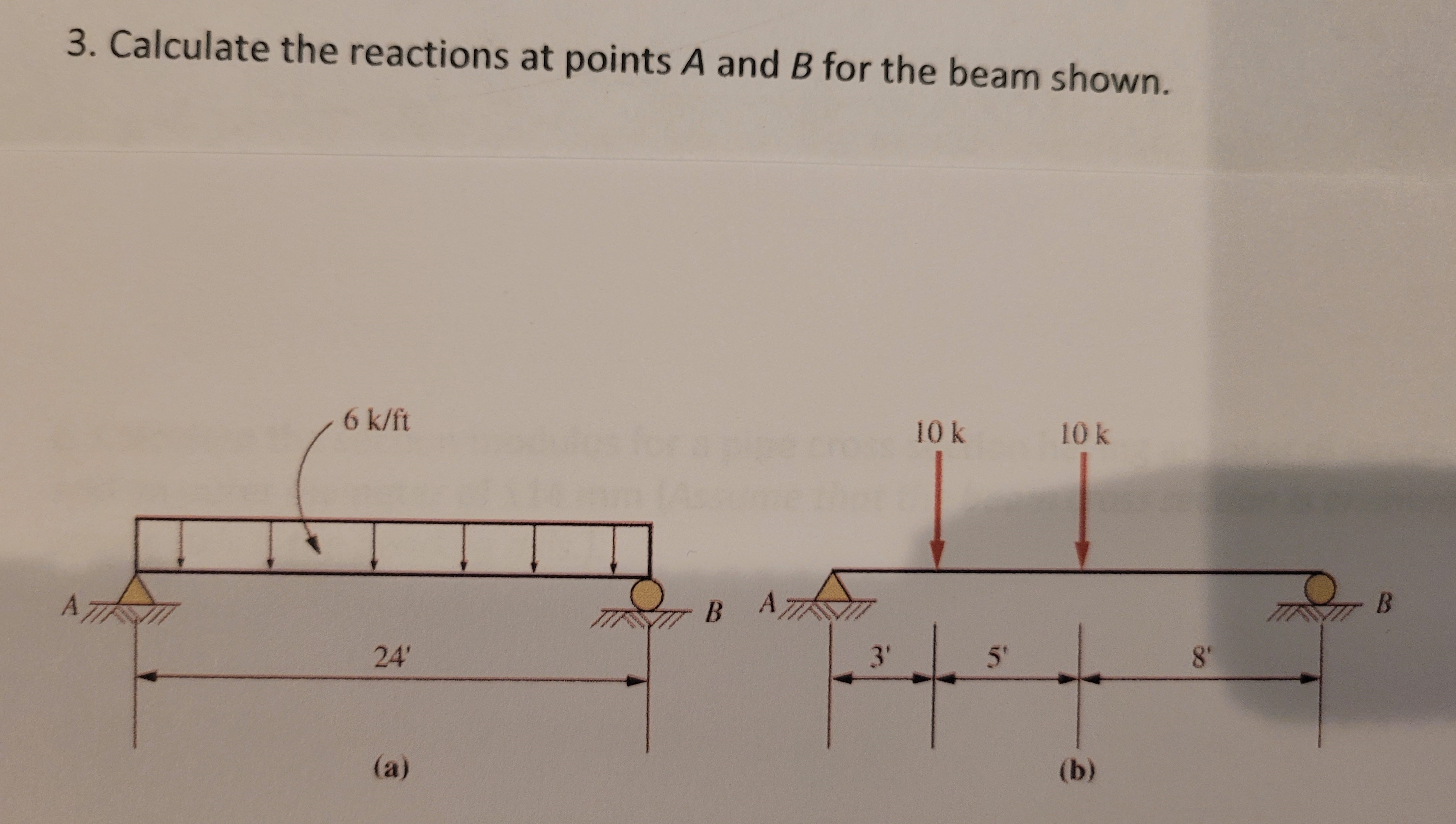 Solved Calculate the reactions at points A and B for the | Chegg.com