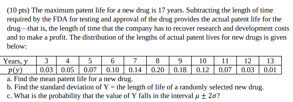 Solved (10 pts) The maximum patent life for a new drug is 17 | Chegg.com