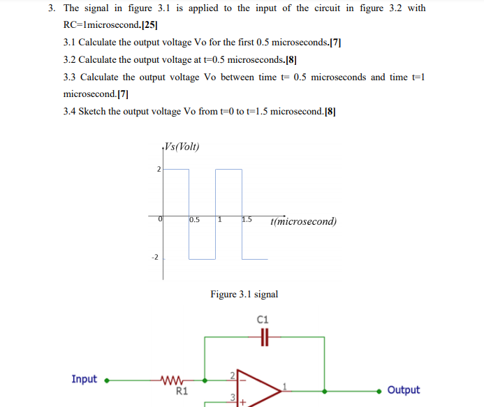 Solved The signal in figure 3.1 is applied to the input of | Chegg.com
