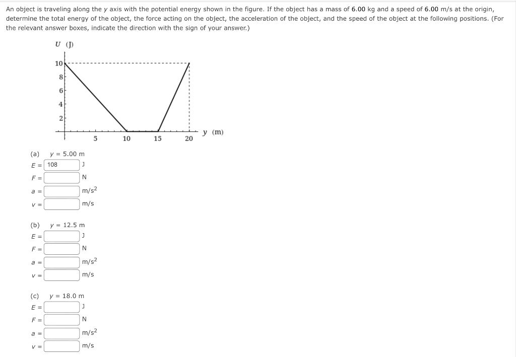 Solved An object is traveling along the y axis with the | Chegg.com