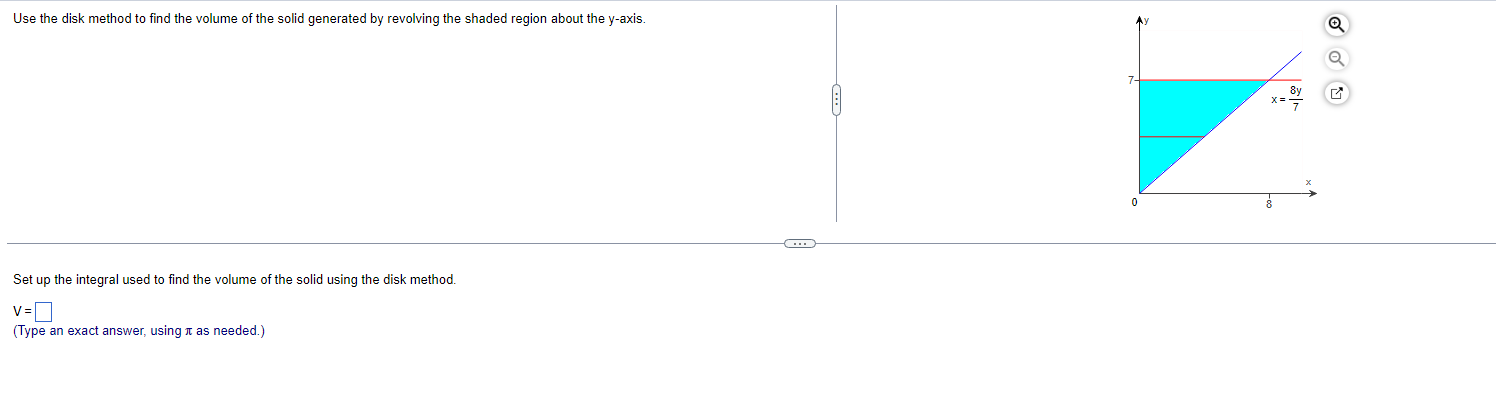 Solved Use the disk method to find the volume of the solid | Chegg.com