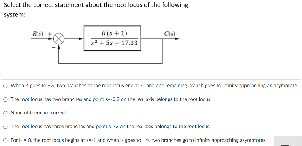 Solved Select the correct statement about the root locus of | Chegg.com
