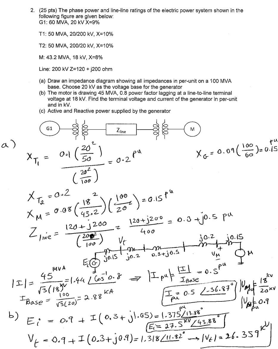 Solved 2. (25 pts) The phase power and line-line ratings of | Chegg.com