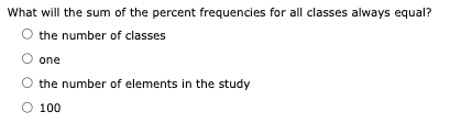 Solved What will the sum of the percent frequencies for all | Chegg.com