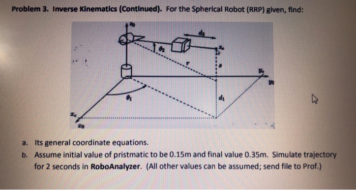 Problem 3. Inverse Kinematics (Continued). For the | Chegg.com
