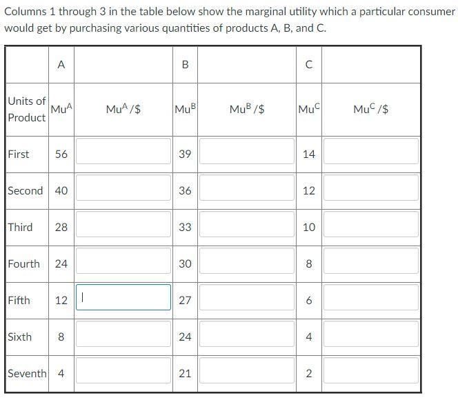 Columns 1 through 3 in the table below show the | Chegg.com