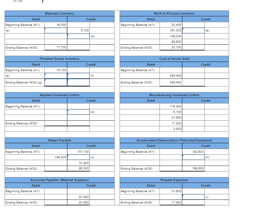 Solved Problem 7-53 (Algo) Assigning Costs: Missing Data (LO | Chegg.com
