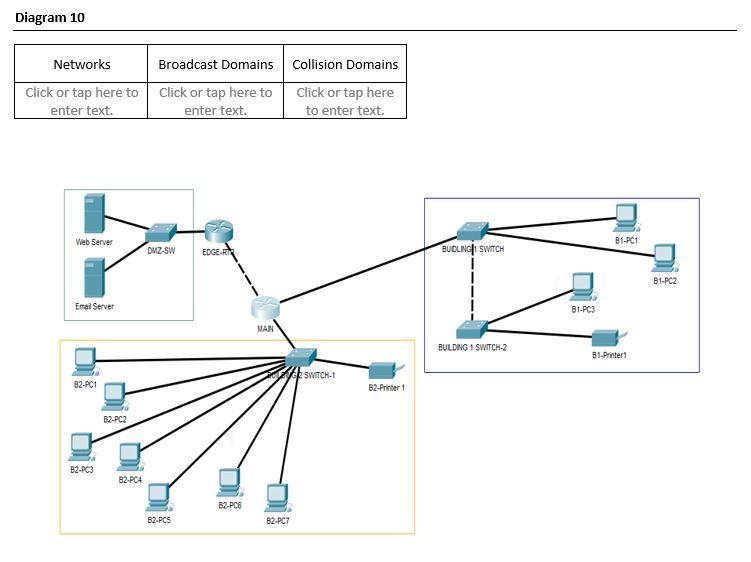 Solved Diagram 9 Diagram 10 | Chegg.com