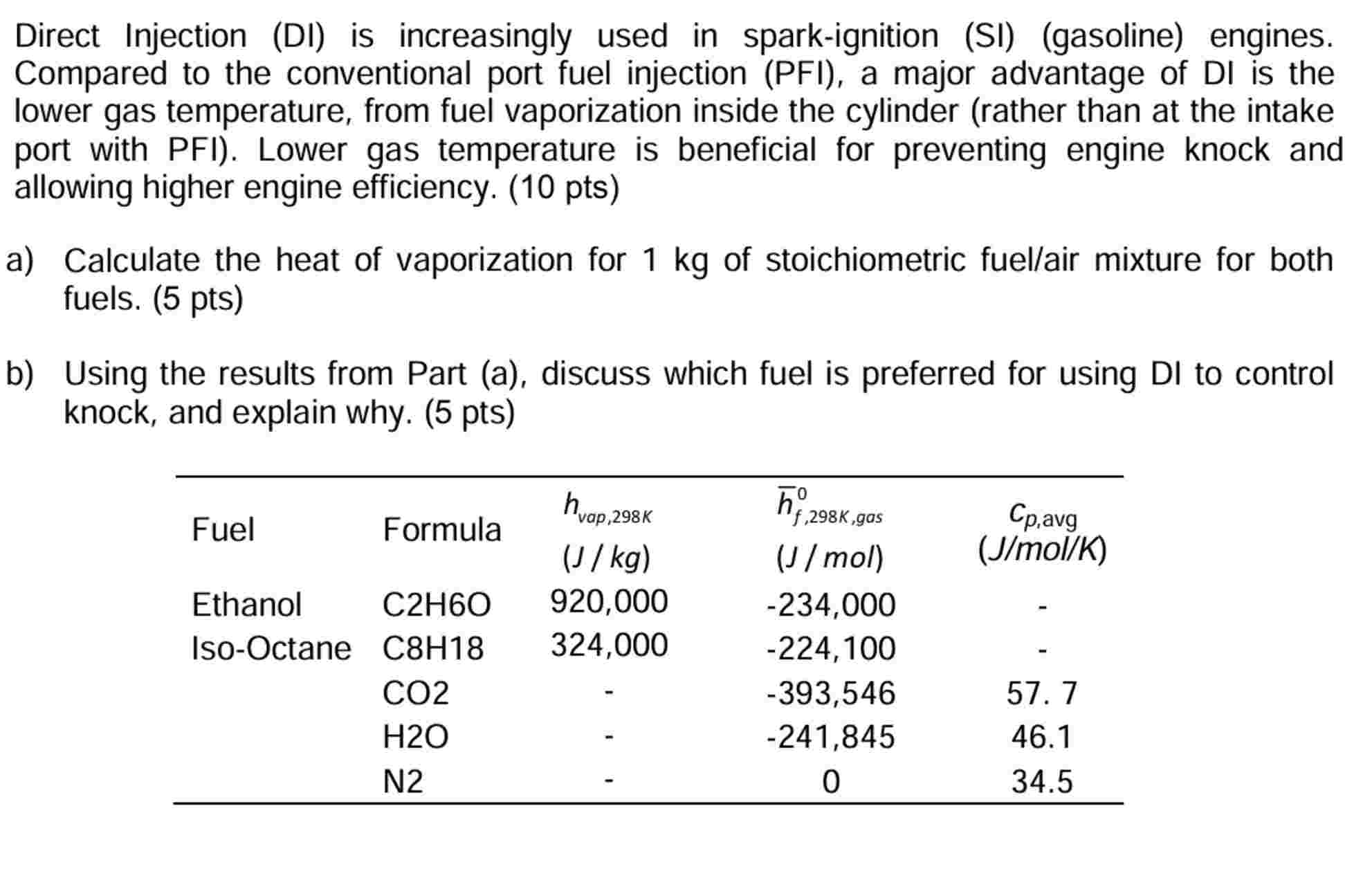 Solved Direct Injection (DI) is ﻿increasingly used in | Chegg.com